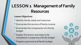 Management of Family Resources - Grade 6 | PPTX
