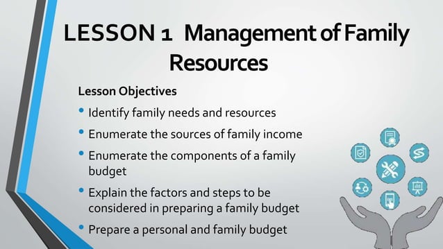 Management of Family Resources - Grade 6 | PPTX