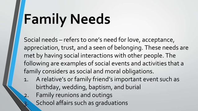 Management of Family Resources - Grade 6 | PPTX