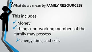 Management of Family Resources - Grade 6 | PPTX