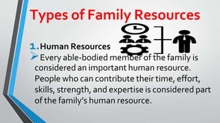Management of Family Resources - Grade 6 | PPTX