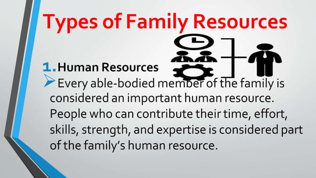 Management of Family Resources - Grade 6 | PPTX