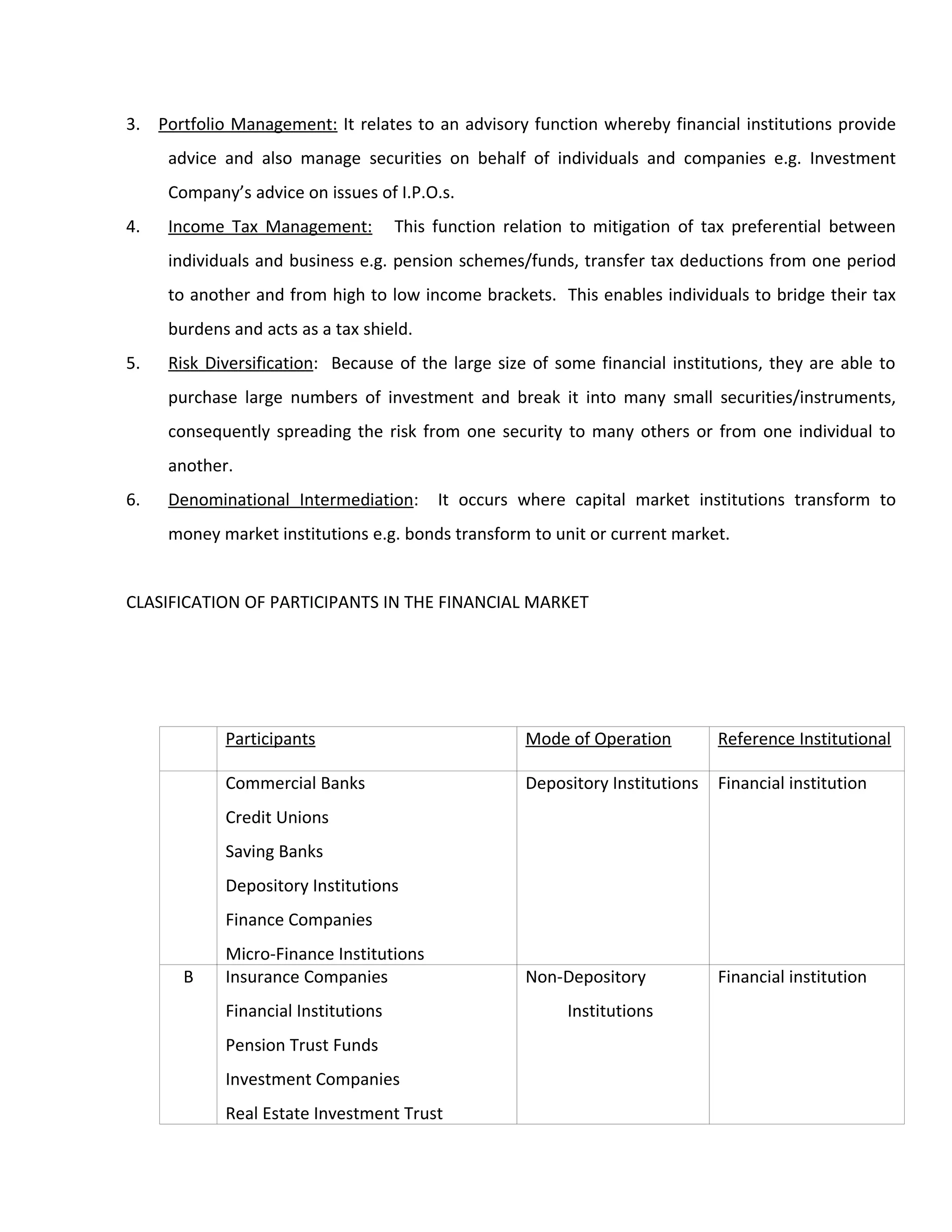 Management of financial institutions | RTF