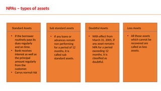 Management of financial institutions.pptx