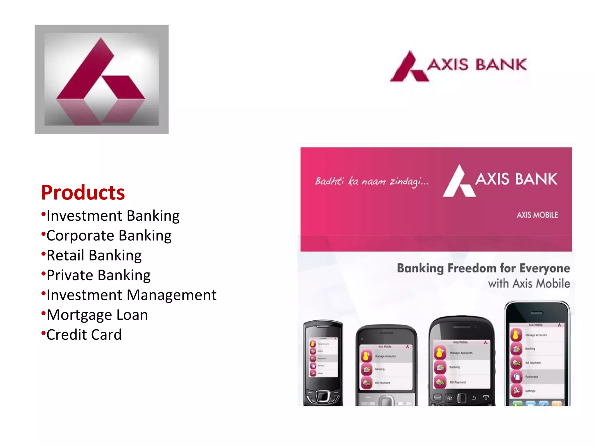 Management of financial institutions ...axis bank ppt | PPT