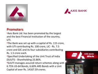 Management of financial institutions ...axis bank ppt | PPT