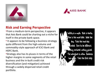 Management of financial institutions ...axis bank ppt | PPT