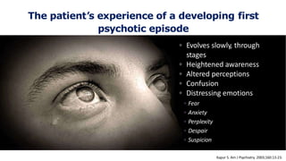 Management of First Episode Psychosis (2) [Autosaved].pptx