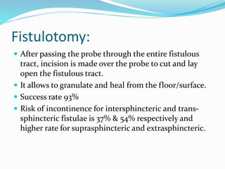 Management of fistula of ano. | PPTX