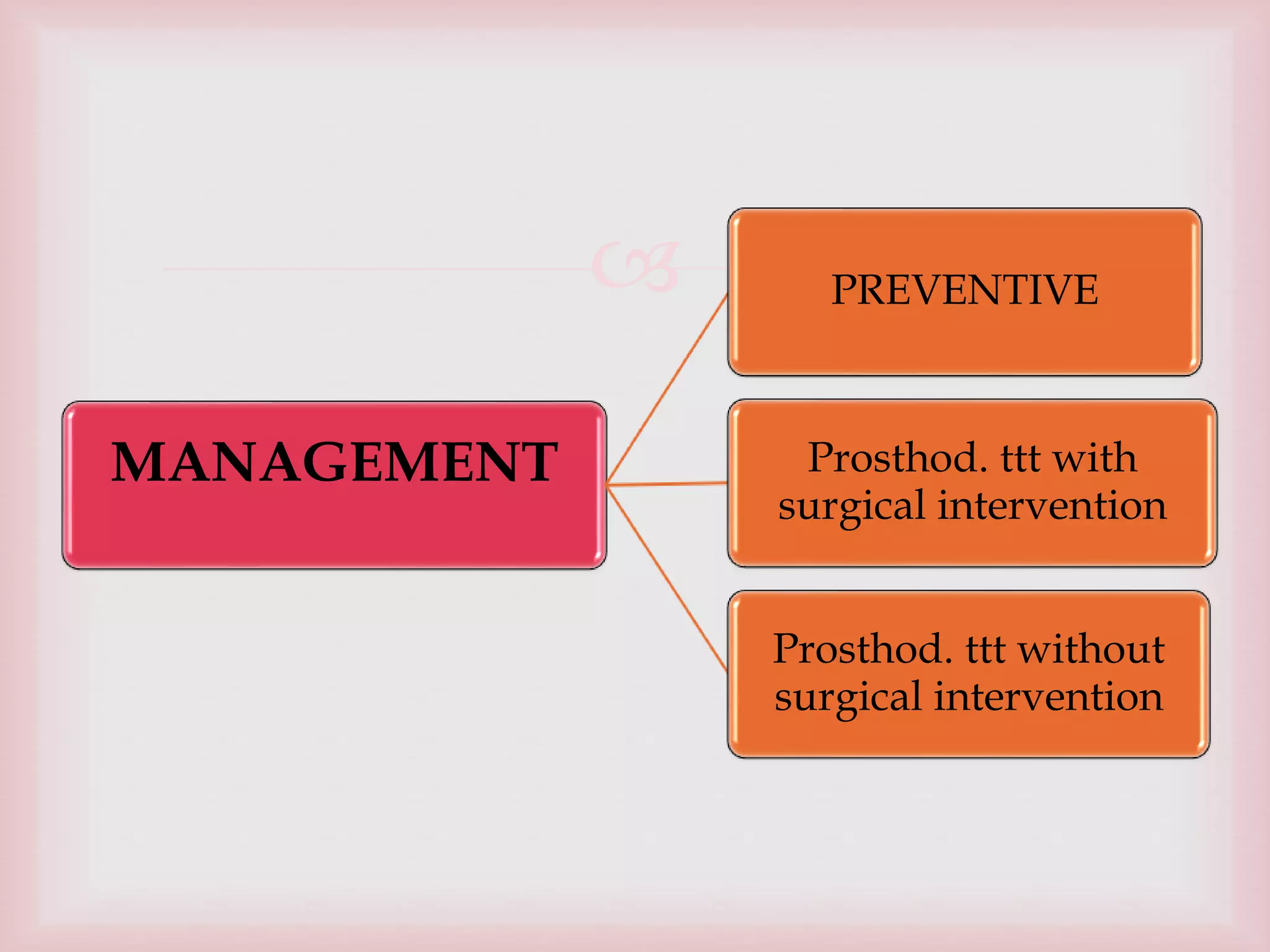flat ridge management .pptx