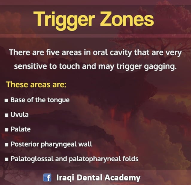 Management of Gag Reflex | PDF