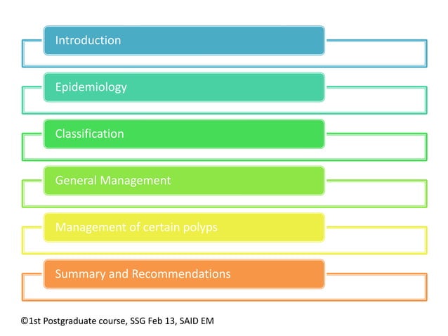 Management of gastric polyps | PPTX