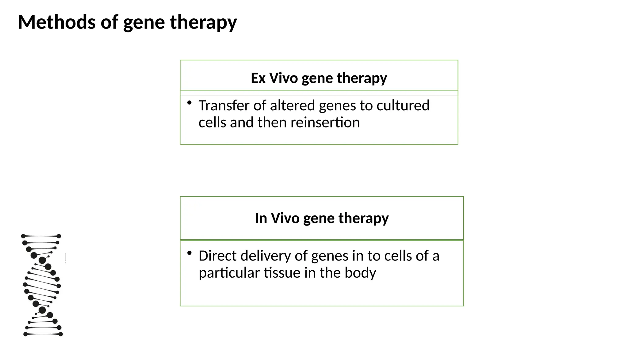 Management of Genetic Diseases.Modern and Ayurvedic perspective | PPTX