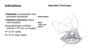 Management of Groin and Abdominal Wall Hernias.pptx