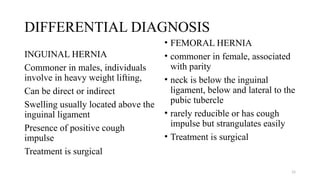 MANAGEMENT OF GROIN HERNIAS in a brick layer | PPTX