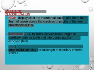MANAGEMENT OF GUMMY SMILE – A GOLDEN WAY.pptx
