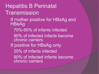 Management of hbv exposed infants | PPTX