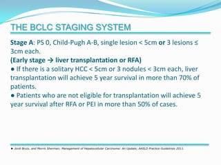 Management of HCC, an update | PPTX