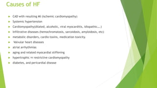 Management of heart failure for medical students.pptx