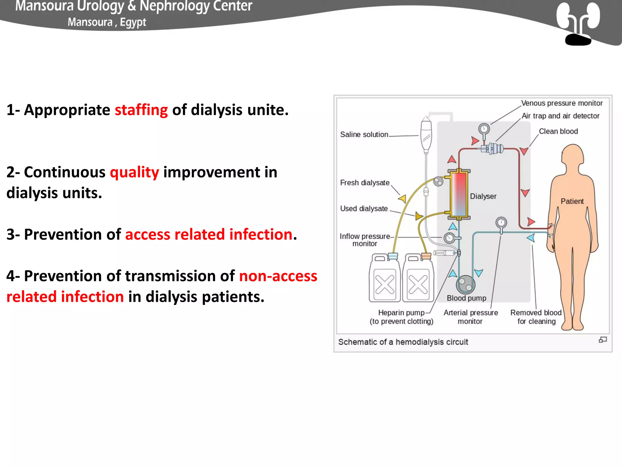 Management of hemodialysis_unit | PDF