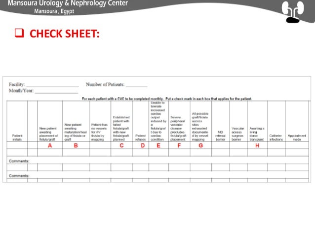 Management of hemodialysis_unit