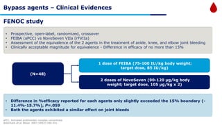 Management of Hemophilia: Focus on Bypass agents | PDF