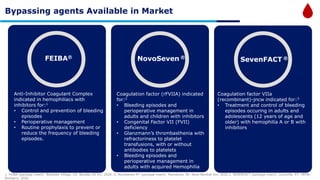 Management of Hemophilia: Focus on Bypass agents | PDF