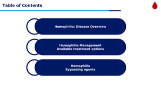 Management of Hemophilia: Focus on Bypass agents | PDF