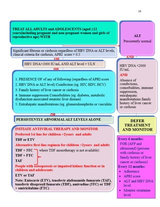 MANAGEMENT OF HEPATITIS B, RABIES AND TETANUS IN CHILDREN DECEMBER 2024.pdf