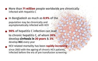 Management of Hepatitis C – Clinical Presentation | PDF