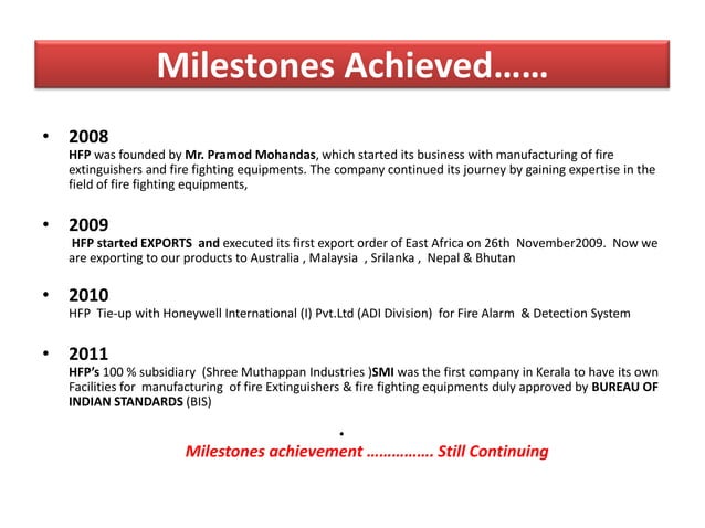 Management of hfp | PPTX