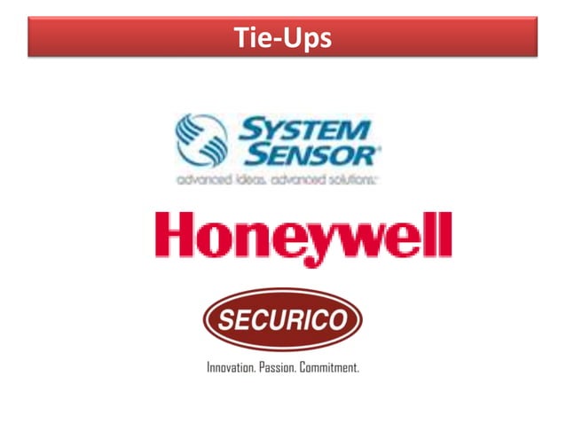 Management of hfp | PPTX