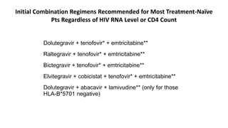 MANAGEMENT OF HIV.ppt