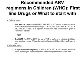 Management_of_HIV-AIDS__in_Children-ART.ppt