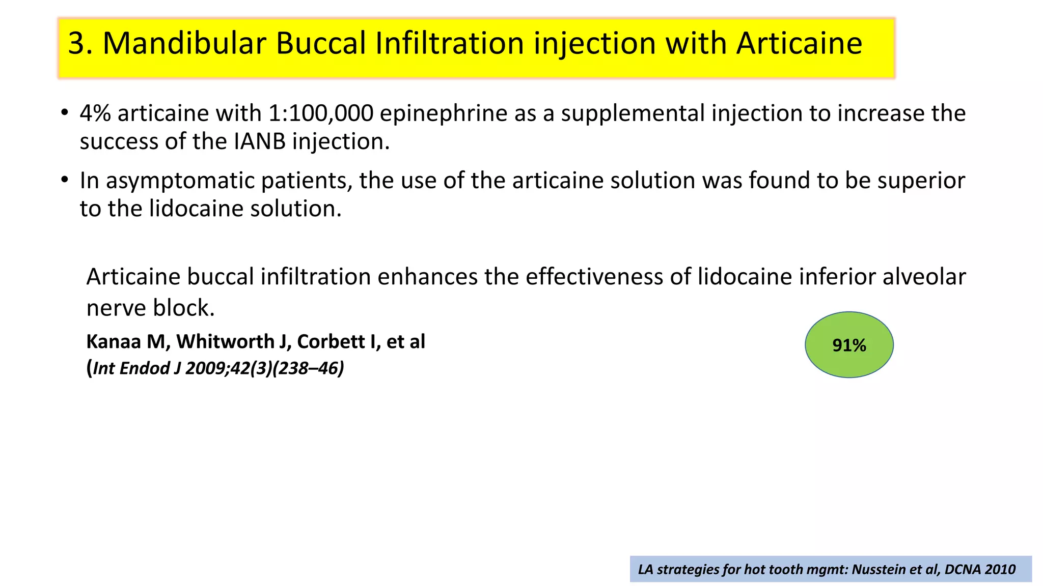 Management of hot tooth | PPTX