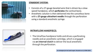 Management of hot tooth | PPTX
