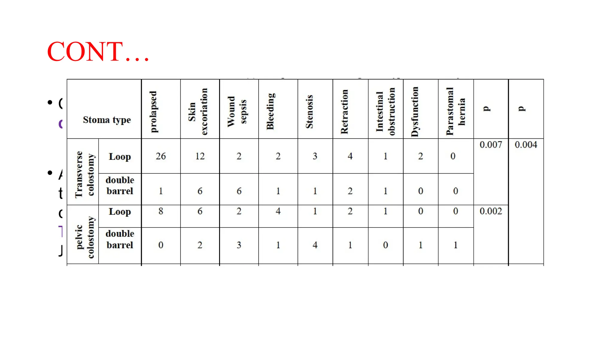 MANAGEMENT OF HSD AND ARM blacklion nahom.pptx