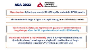 Management of hypertension in Diabetic & CKD patients (1).pptx
