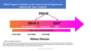 Management of hypertension in Diabetic & CKD patients (1).pptx