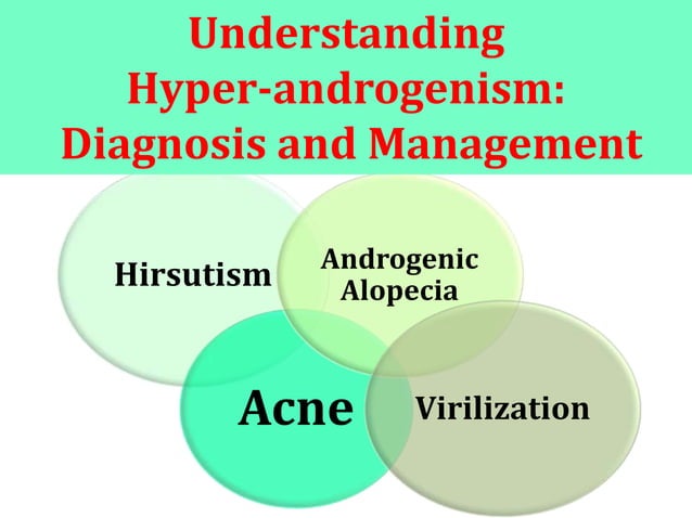 Management of Hyper-Androgenism: MADE EASY-Life Care Centre_Dr.Sharda ...