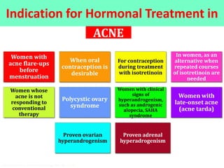Management of Hyper-Androgenism: MADE EASY-Life Care Centre_Dr.Sharda ...