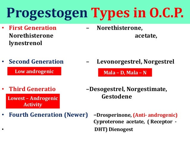 Management of Hyper-Androgenism: MADE EASY-Life Care Centre_Dr.Sharda…