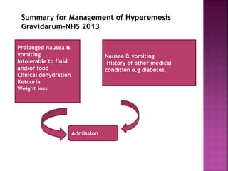 Management of hyperemesis gravidarum guidelines - copy | PPTX