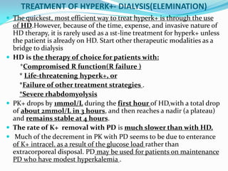 Management of hyperkalemia dakahlia medical syndicate 2o18 | PPT