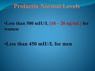 Management of hyperprolactinemic disorders | PPTX