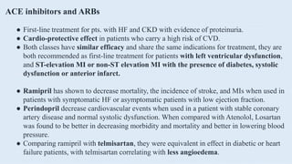 Management of hypertension | PPTX