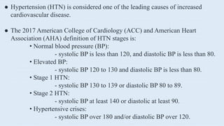 Management of hypertension | PPTX