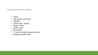 Management of Hypertension and Hypertensive crises.pptx