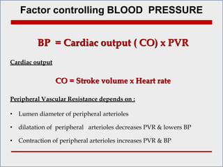 Management of hypertension and treatment options | PPT