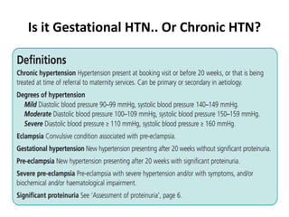 Management of hypertensive disorders in pregnancy | PPTX
